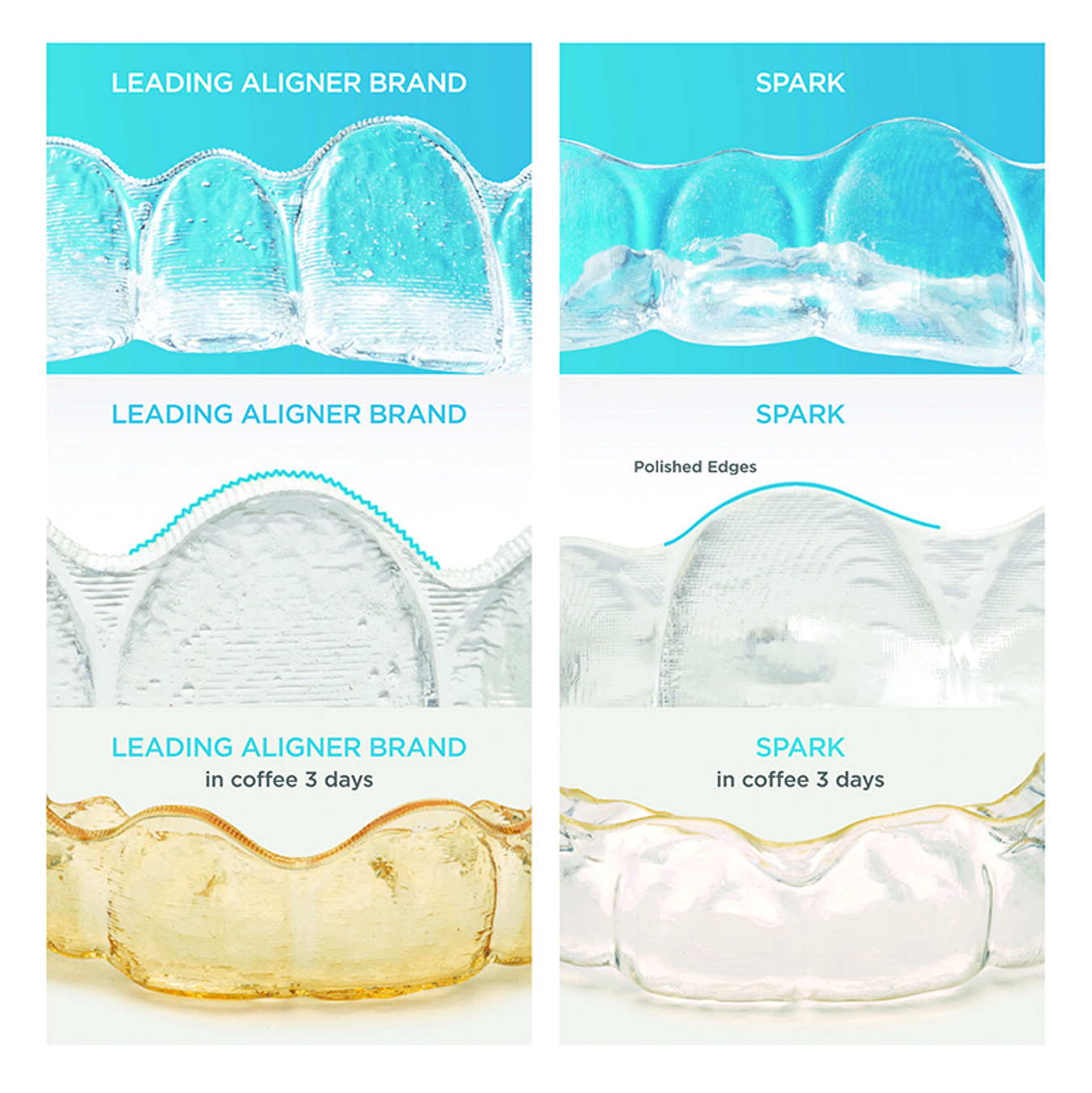 Dental News - A predictable orthodontic digital workflow